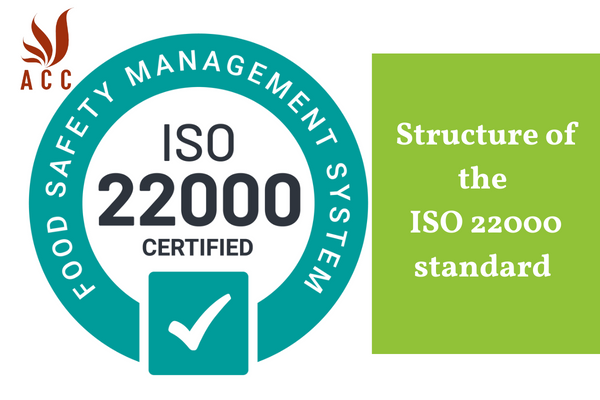 Structure of the ISO 22000 standard