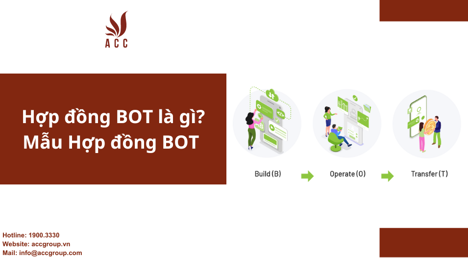 Hợp đồng BOT là gì? Mẫu Hợp đồng BOT