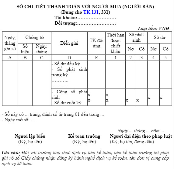 Mục đích, phương pháp ghi sổ và mẫu sổ chi tiết tk 131 theo thông tư 133
